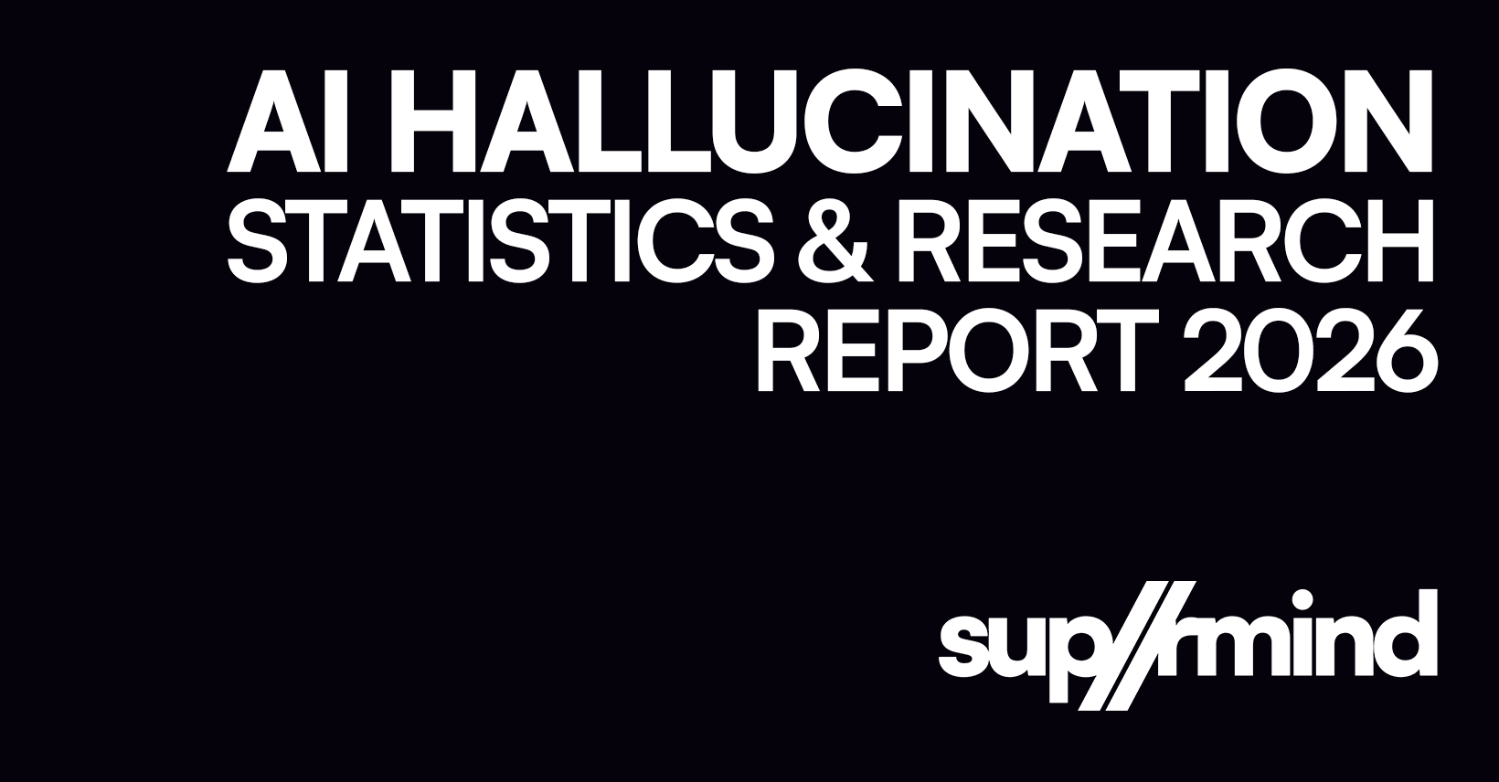 Which AI Hallucinates Least? May 2026 Benchmark Rates Data | Suprmind
